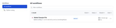 Enhancing Code Quality With Github Actions By Arvind Singh Rawat