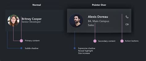 Creating Fluent Animations With The Windows Community Toolkit By