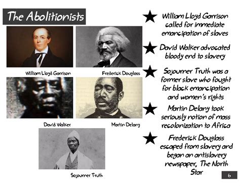 The Abolitionist Movement And The Abolitionists Pdf