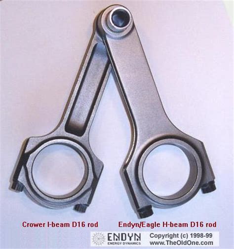 Difference And Advantages Of H Beam And I Beam Connecting Rods Corvette Forum