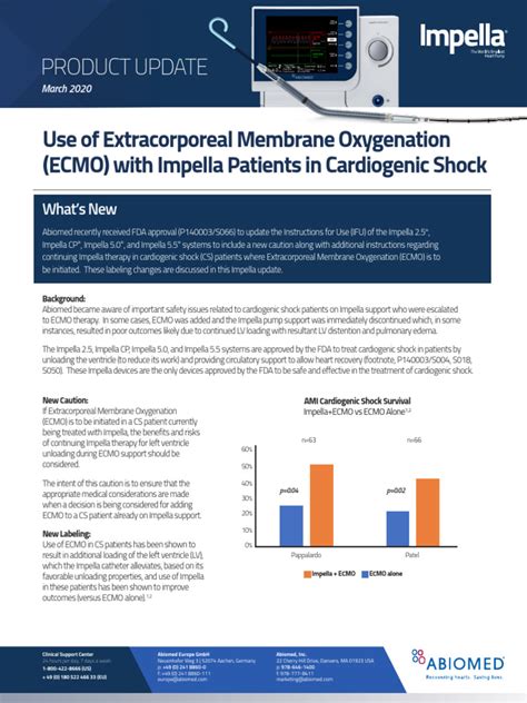 Use Of Ecmo With Impella® Patients In Cardiogenic Shock Pdf Shock