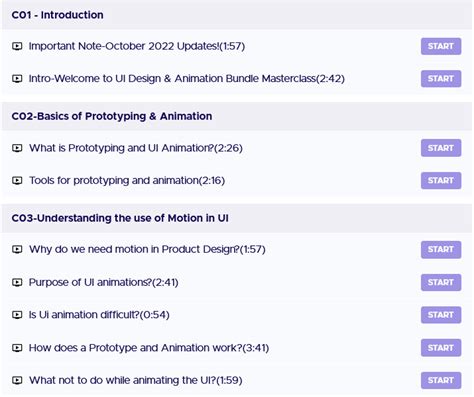 Aashish Kumar Ui Design And Animation Masterclass Figma Principle