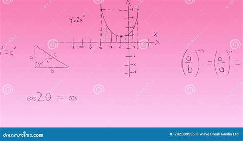 Animation Of Mathematical Equations And Diagrams Against Pink Gradient