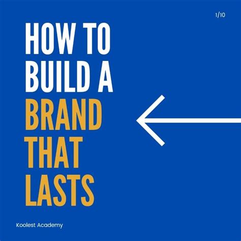 Ridwan Adekunle On Linkedin Ecommerce Sales Shopify