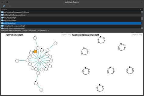 Github Opensmock Molecule Incubator Molecule Incubator Utils And Fonctionnalities