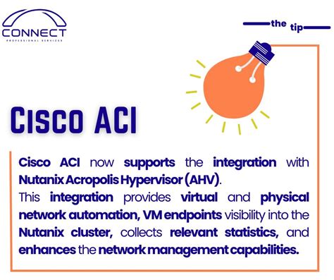 mohamed said on linkedin cisco aci integration with nutanix ahv is now