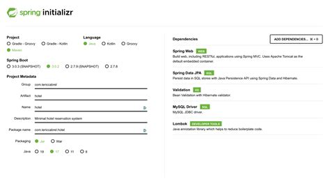 Validate Request Body And Parameter In Spring Boot