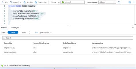 azure synapse can i use parameterization to copy only specific