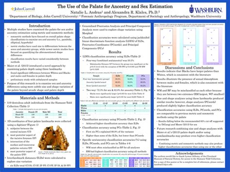 Pdf The Use Of The Palate For Ancestry And Sex Estimation