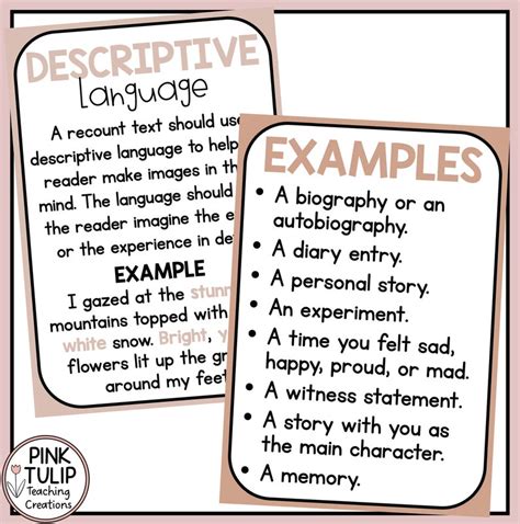 Recount Text Posters Earth Tones Classroom Decor Etsy