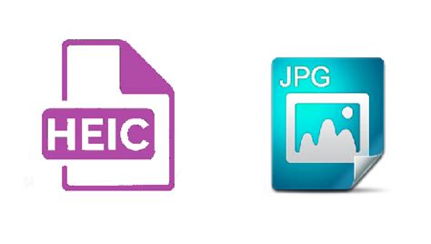 Full Comparison Between HEIC Vs Which One Is Better