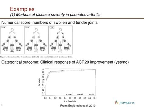 Ppt Visualizing Classifier Performance In R Powerpoint