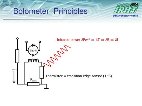 Bolometer Sensor At Winifred Jones Blog