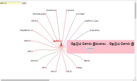 Javascript Refresh Div On Each Submit Without Ajax Stack Overflow