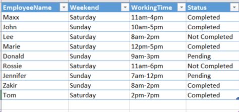 Create A Canvas App From Excel In Powerapps Step By Step Tutorial Spguides