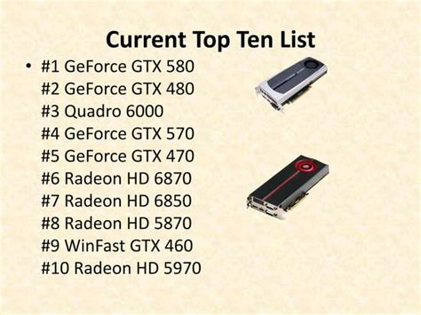 Graphics Processing Unit Gpu Pptx