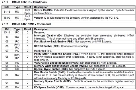 21 Pci Header 话说吴语 博客园