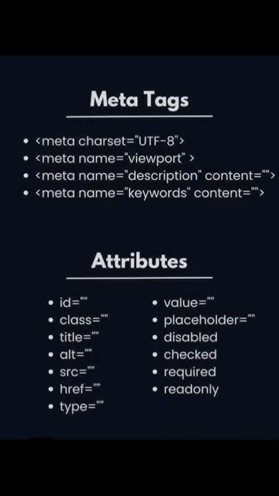 Html Cheatseet Coding Laravel12 Webdevelopment Programming