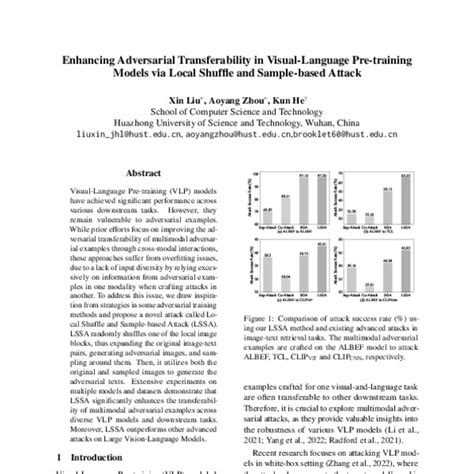 Enhancing Adversarial Transferability In Visual Language Pre Training
