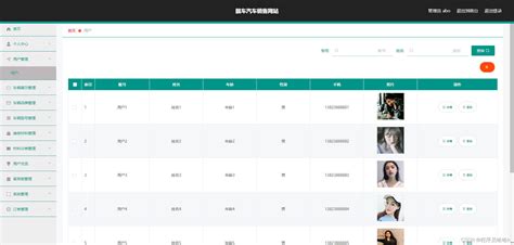 0086 基于springboot的靓车汽车销售网站 附源码 靓车汽车销售网站源码 csdn博客