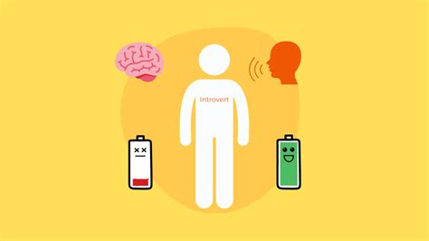 Are You Really An Introvert Heres How You Can Know For Sure