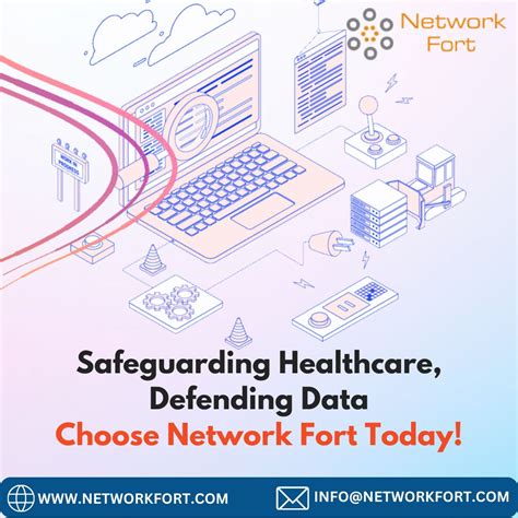 Networksecurity Ransomwareprotection Dataprotection Staysafeonline Threats