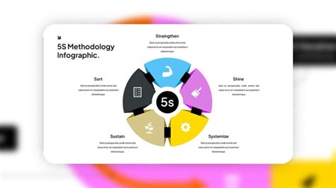 Orange Yellow Pink Modern Agile Framework 004 Infographics Ft White And Yellow Envato