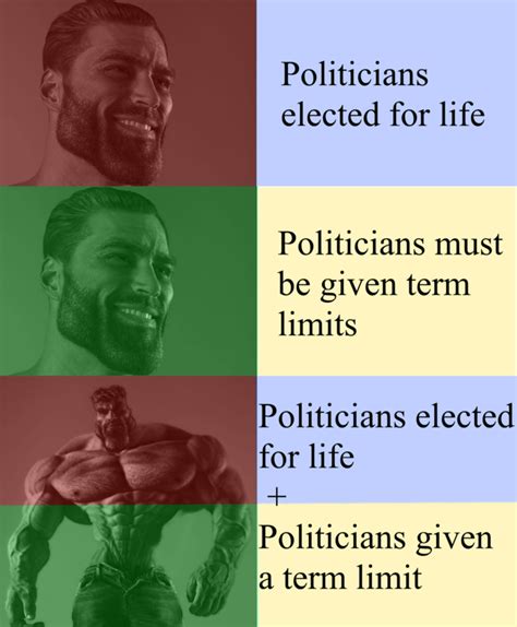 They F Die Rpoliticalcompassmemes Political Compass Know