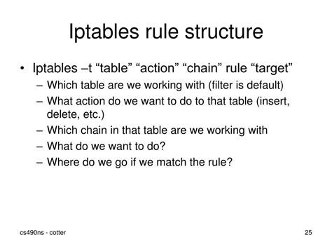 Ppt Firewalls Powerpoint Presentation Free Download Id4743980