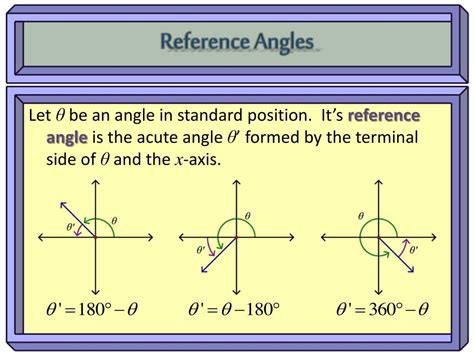 PPT TRIGONOMETRIC FUNCTIONS OF ANY ANGLE PowerPoint Presentation Free Download ID 2418984