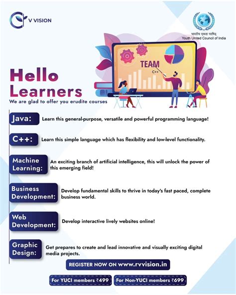 Sushma Surya On Linkedin “any Fool Can Write Code That A Computer Can Understand Good Programmers