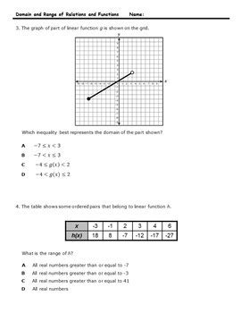 Domain And Range Of Relations And Functions Quiz For Google Form Quiz