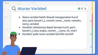 Basic Coding Variabel Di Bahasa Pemrograman Phyton PPT