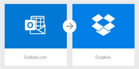 Easiest How To Backup Outlook Emails To Dropbox