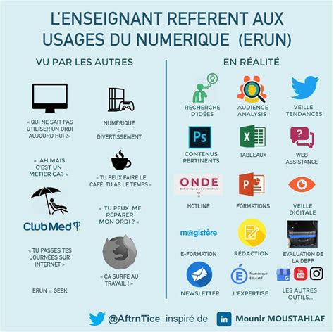 Un Erun Cest Quoi Kit Erun