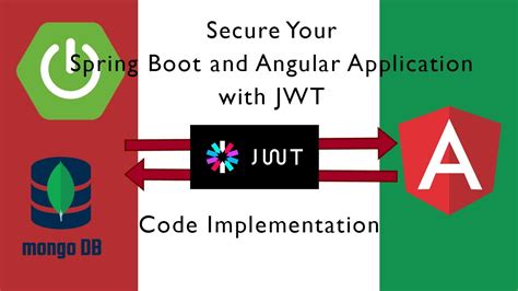 Secure Your Spring Boot And Angular Application With Jwt Authentication