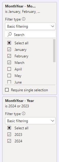 solved how to calculate monthly average for kpi visual ta