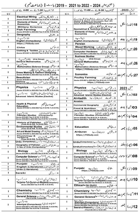10th Class Date Sheet 2023 Bise Lahore Board FG STUDY