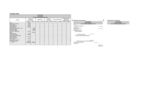 Free Printable Multi Step Income Statement Templates Format And Excel