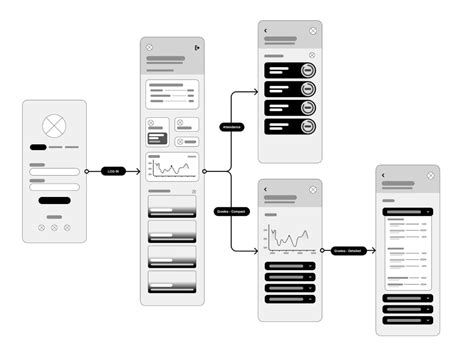 a custom ui for mobile app upwork