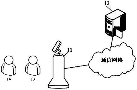 Robot Control Method And Device And Storage Medium Eureka Patsnap