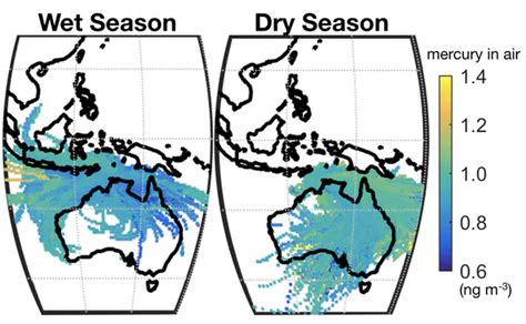 Sources Chemical Evolution And Transport Pathways Of Atmospheric