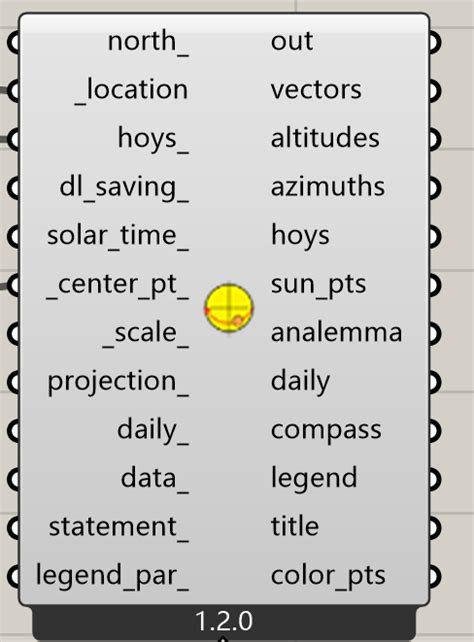 How Tu Set Hour Day And Month In Sunpath 1 20 Ladybug Legacy Ladybug Tools Forum