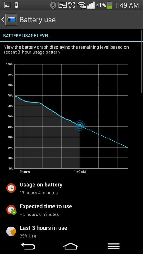 LG G Flex Review Setting The Precedent