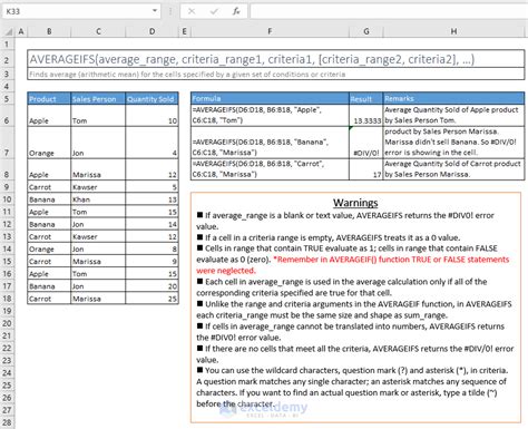 102 Useful Excel Formulas Cheat Sheet Pdf Free Download Sheet All Excel Functions With Examples