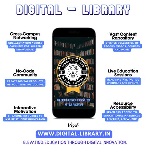 Digital Library App