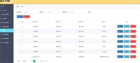 Javavuespringboot公司日常考勤系统mysql源码eclipseidea Csdn博客