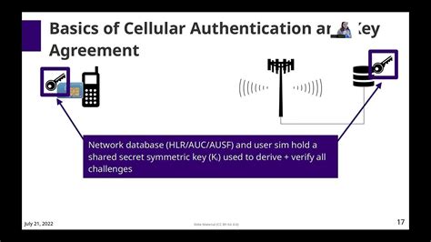 Dauth Federated And Resilient Cellular Network Authentication Sigcomm24 Paper 856 Youtube