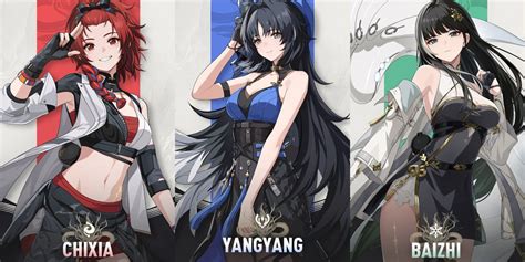 Best Team Compositions In Wuthering Waves