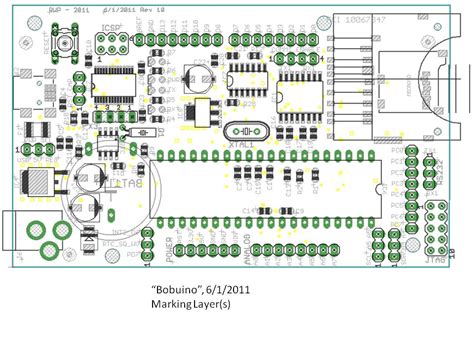 32 Bit Arduino Bar Sport Arduino Forum